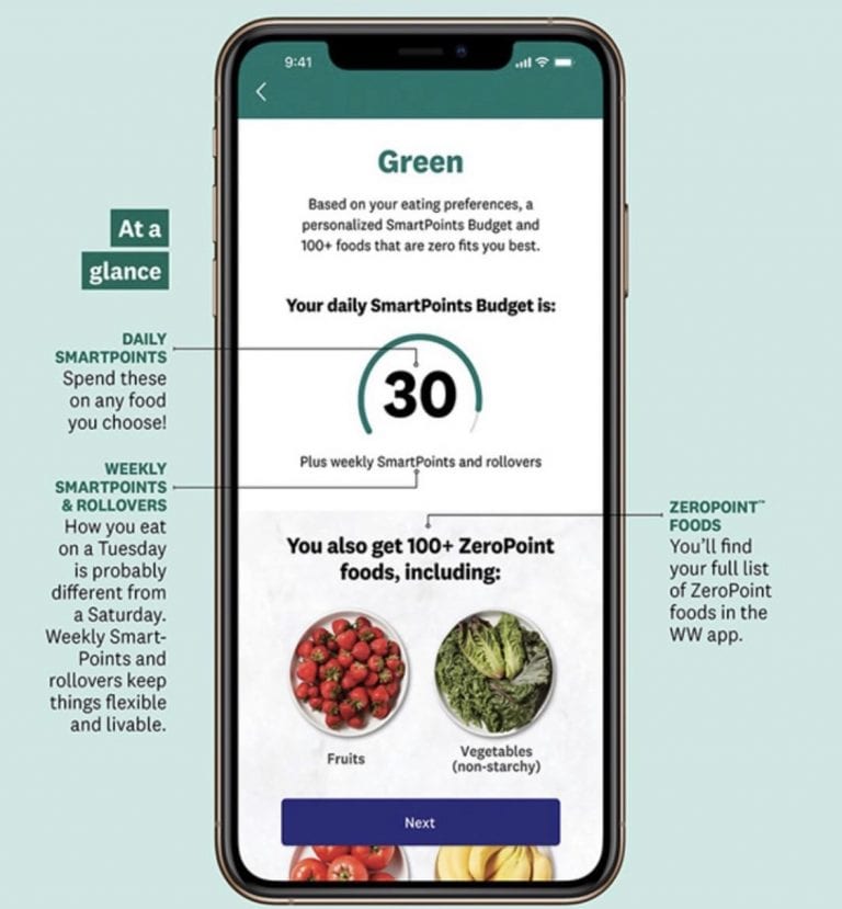 MyWW Weight Watchers New Program - Pound Dropper