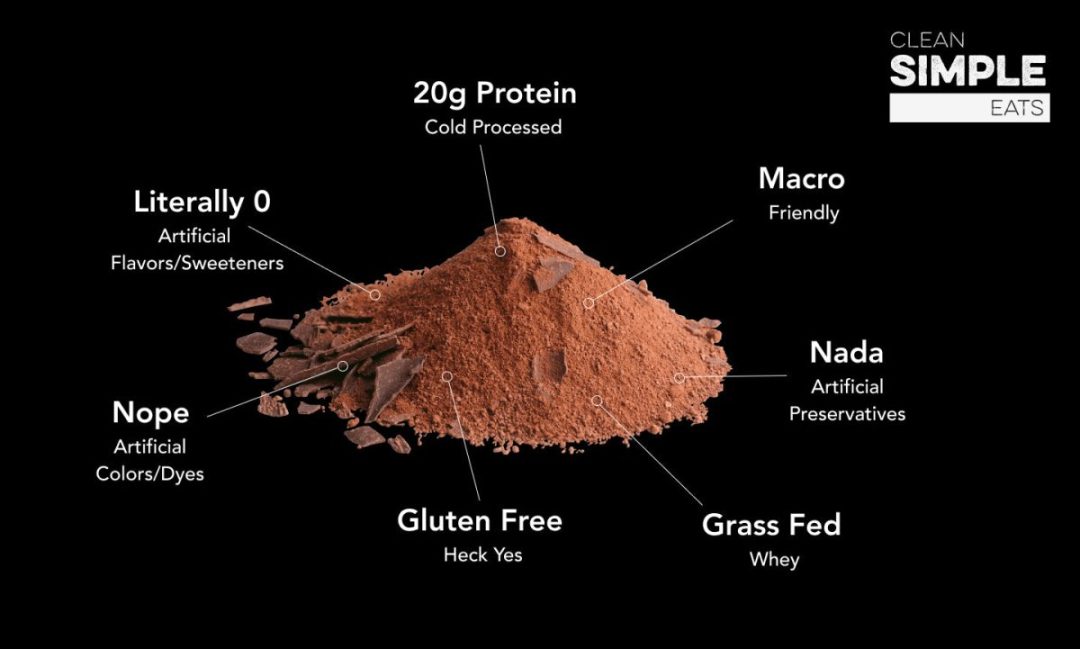 Clean Simple Eats Protein - Pound Dropper